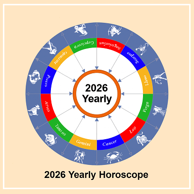 2026 Yearly Horoscope Complete Astrology Predictions 2026 Yearly Horoscope Complete Astrology Predictions